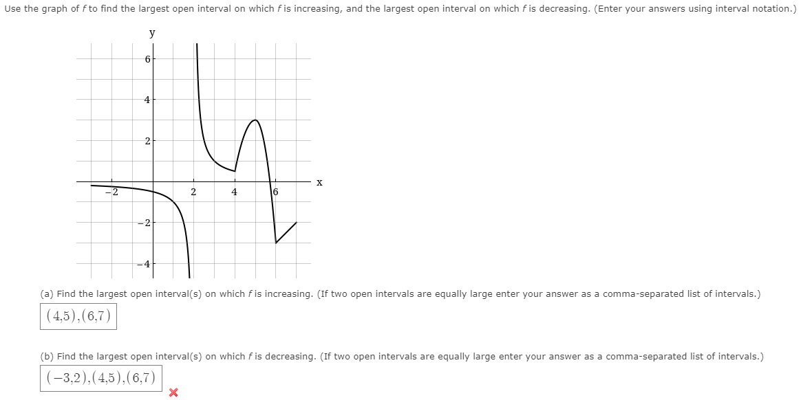 Solved Use the graph of fto find the largest open interval | Chegg.com