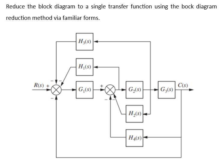 Solved Reduce the block diagram to a single transfer | Chegg.com