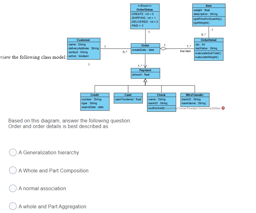 Solved Order Status -CREATE: int 0 SHIPPING : int = 1 | Chegg.com