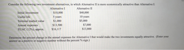 Solved Consider the following two investment alternatives, | Chegg.com