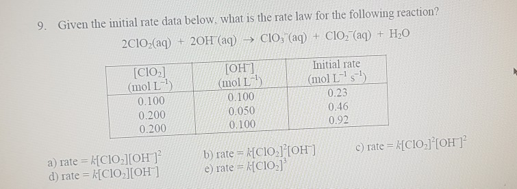 Solved 9. Given the initial rate data below. what is the | Chegg.com