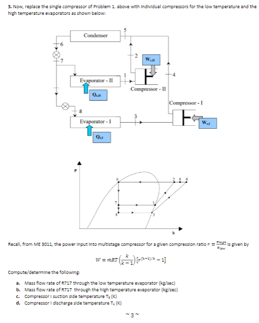 3. Now, replace the single compressor of Problem 1. | Chegg.com