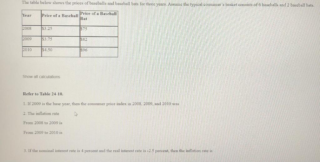Solved The table below shows the prices of baseballs and | Chegg.com