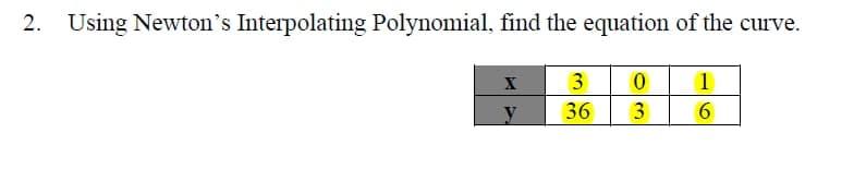 Solved 2. Using Newton's Interpolating Polynomial, find the | Chegg.com
