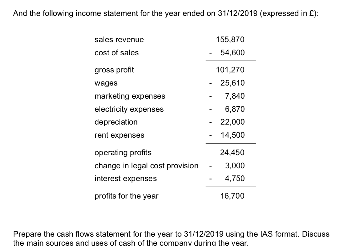Solved Consider the following balance sheets for ABC Ltd | Chegg.com