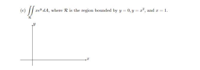 Solved 2. For each of the following integrals, sketch the | Chegg.com