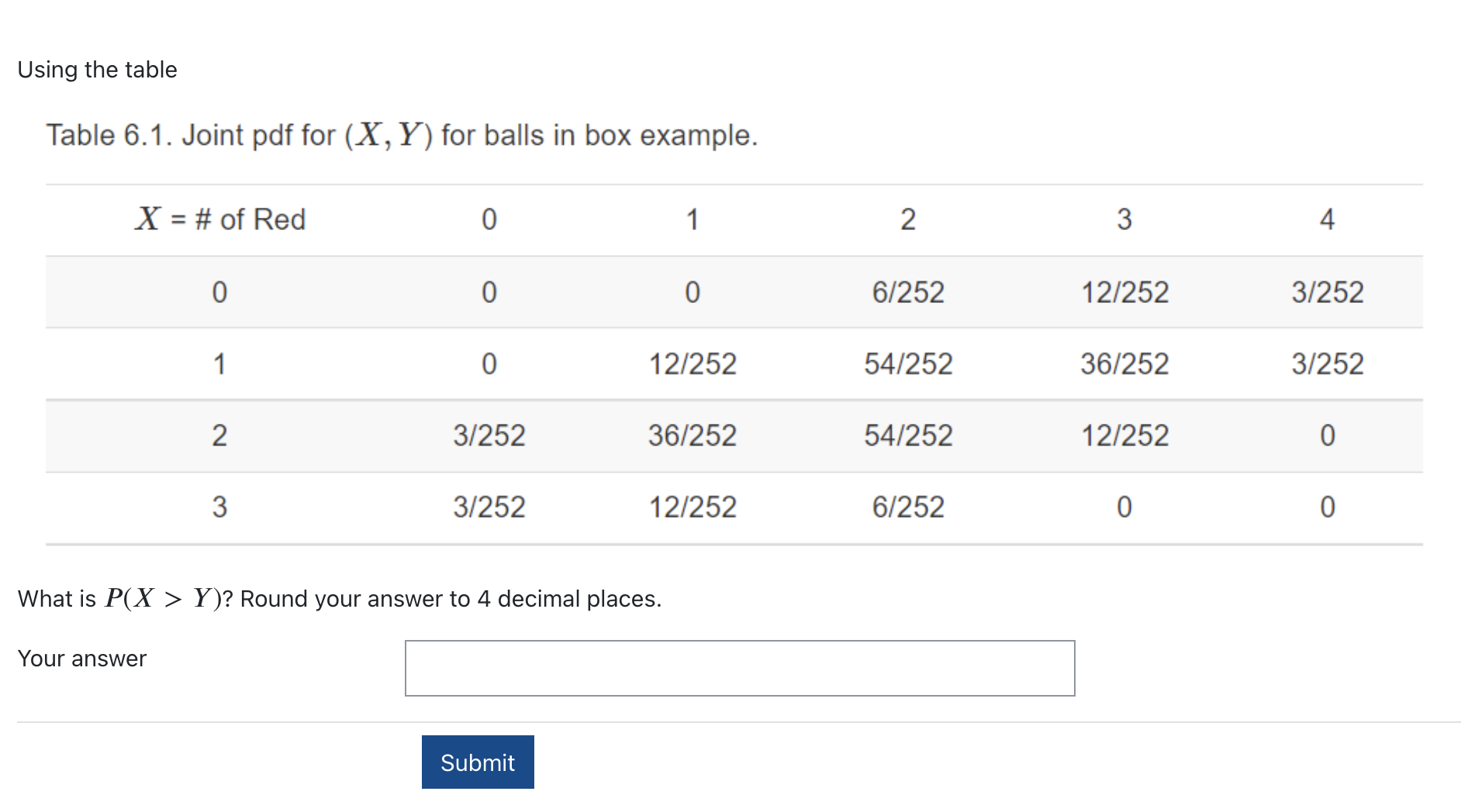 Solved Using the table Table 6.1. Joint pdf for (X,Y) for | Chegg.com