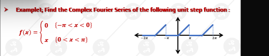 Solved Examplel; Find the Complex Fourier Series of the | Chegg.com