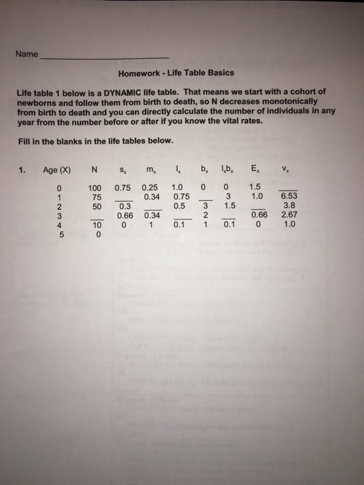 Solved Name Homework - Life Table Basics Life table 1 below | Chegg.com
