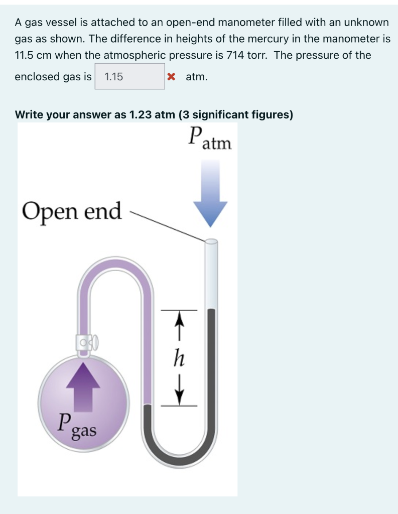 Solved A gas vessel is attached to an open-end manometer | Chegg.com