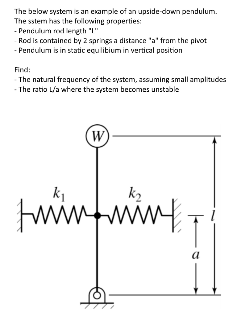 Solved The below system is an example of an upside-down | Chegg.com