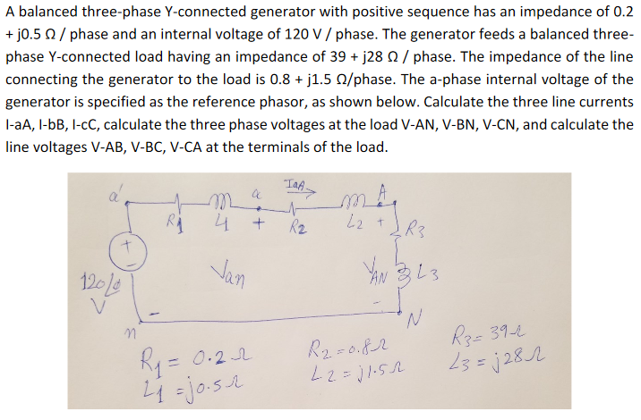 Solved A balanced three-phase Y-connected generator with | Chegg.com