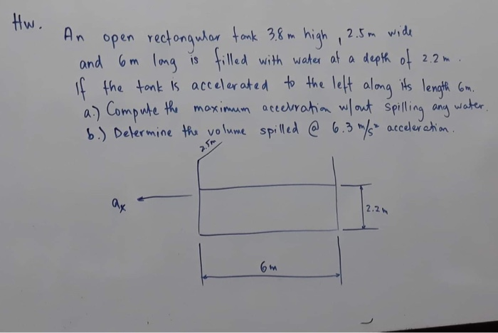 Solved 14 The Diagram Shows An Open Rectangular Tank - vrogue.co Solved 14 The Diagram Shows An Open Rectangular Tank - vrogue.co