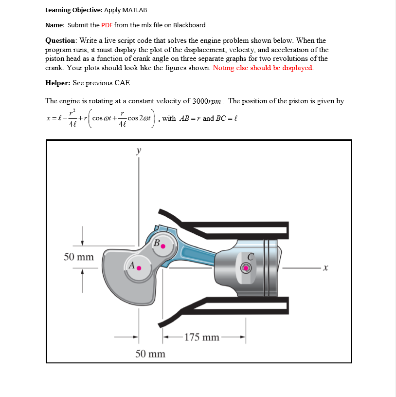 Solved Learning Objective Apply Matlab Name Submit The Pdf