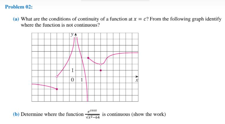 Solved Problem 02: (a) What are the conditions of continuity | Chegg.com