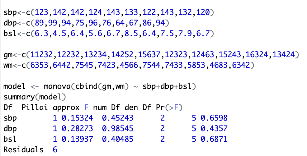 I performed a manova test in r studio and got this | Chegg.com