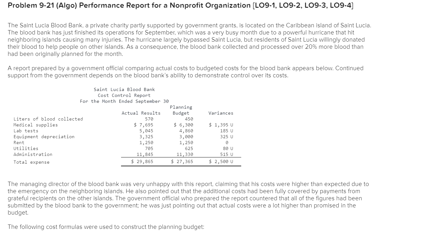 Problem 9-21 (Algo) Performance Report for a | Chegg.com