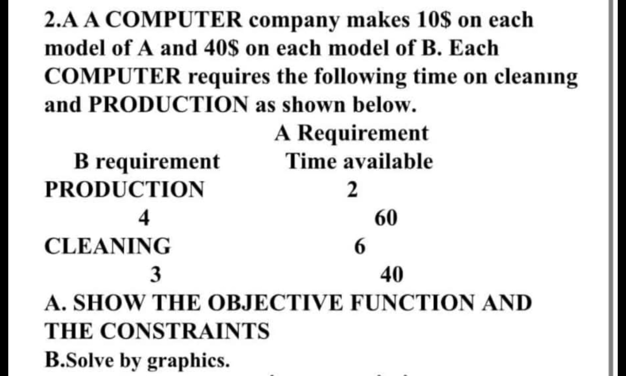 2.A A COMPUTER company makes 10$ on eachmodel of A | Chegg.com