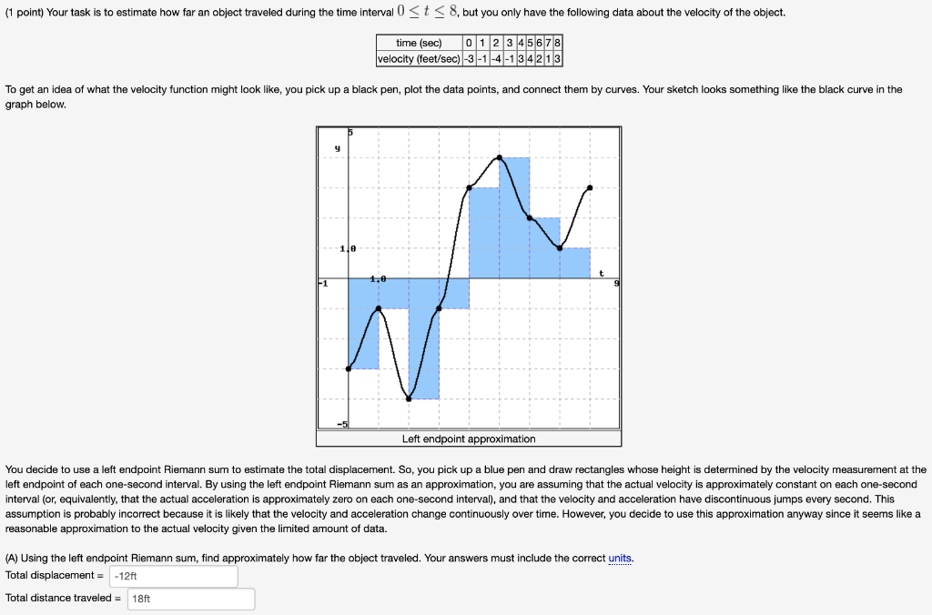 Solved Using the same data, you also decide to estimate how | Chegg.com