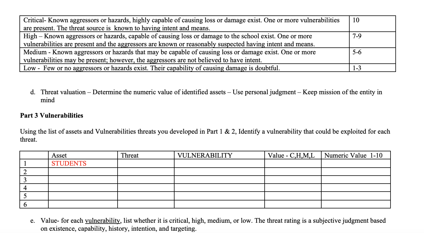 Part 1. Asset identification and classification - | Chegg.com