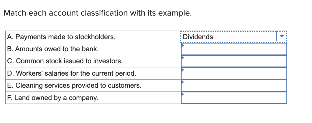 Solved Match each account classification with its example. | Chegg.com