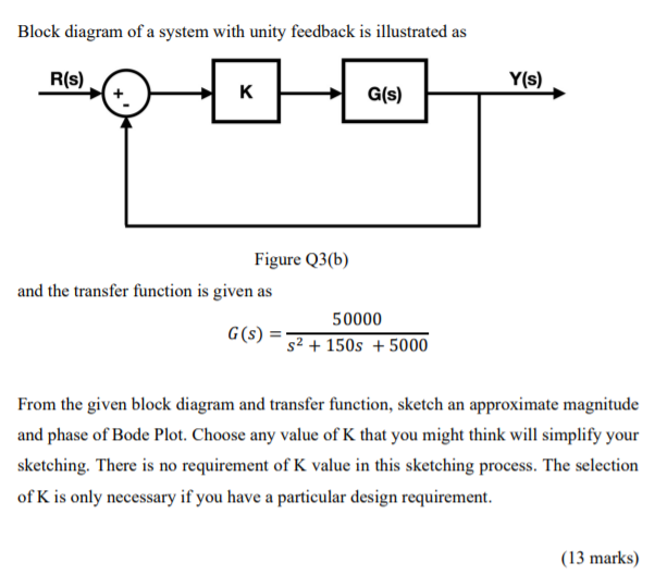 Solved Block diagram of a system with unity feedback is | Chegg.com