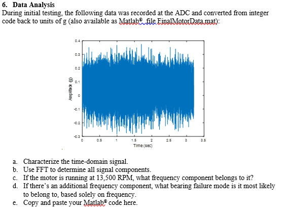 6. Data Analysis During initial testing, the | Chegg.com