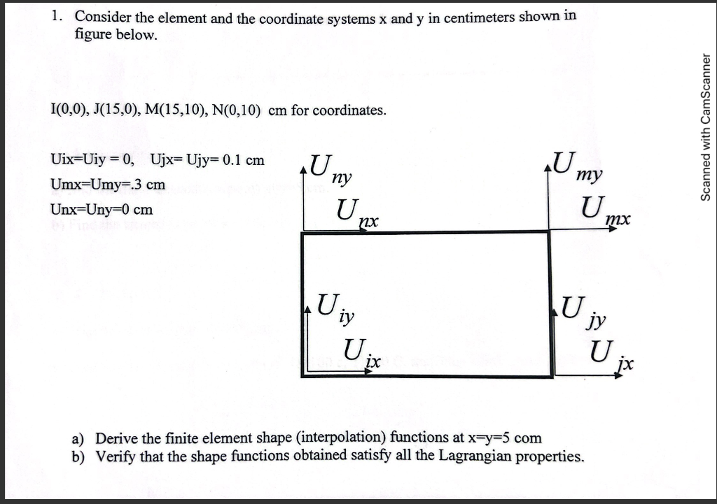 1. Consider the element and the coordinate systems x | Chegg.com