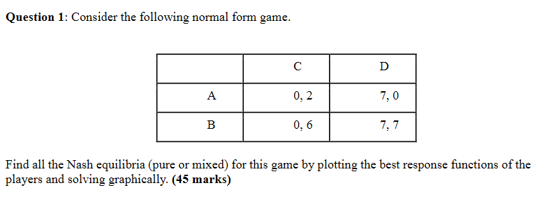 Solved Question 1: Consider the following normal form game. | Chegg.com