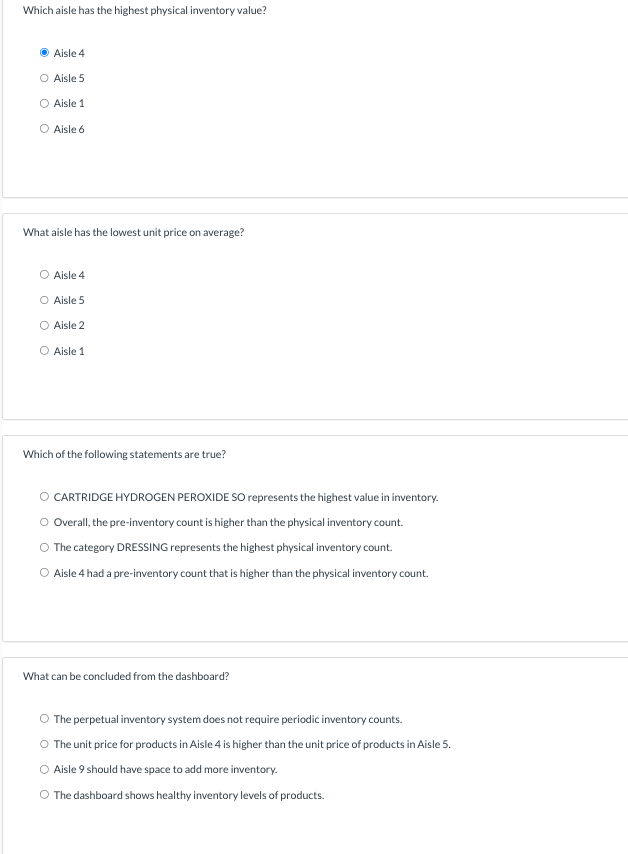 Solved Hospital Inventory DashboardFigure 5: Top 5 Products | Chegg.com