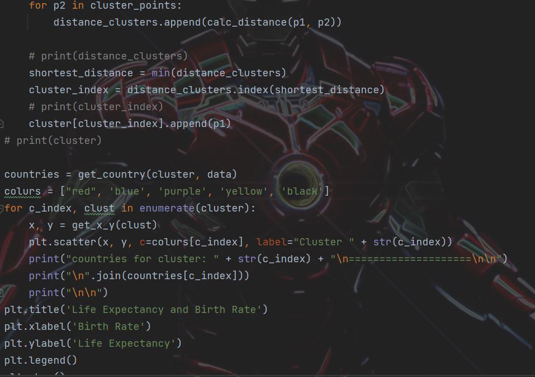 Your task is to implement the k-means algorithm and | Chegg.com