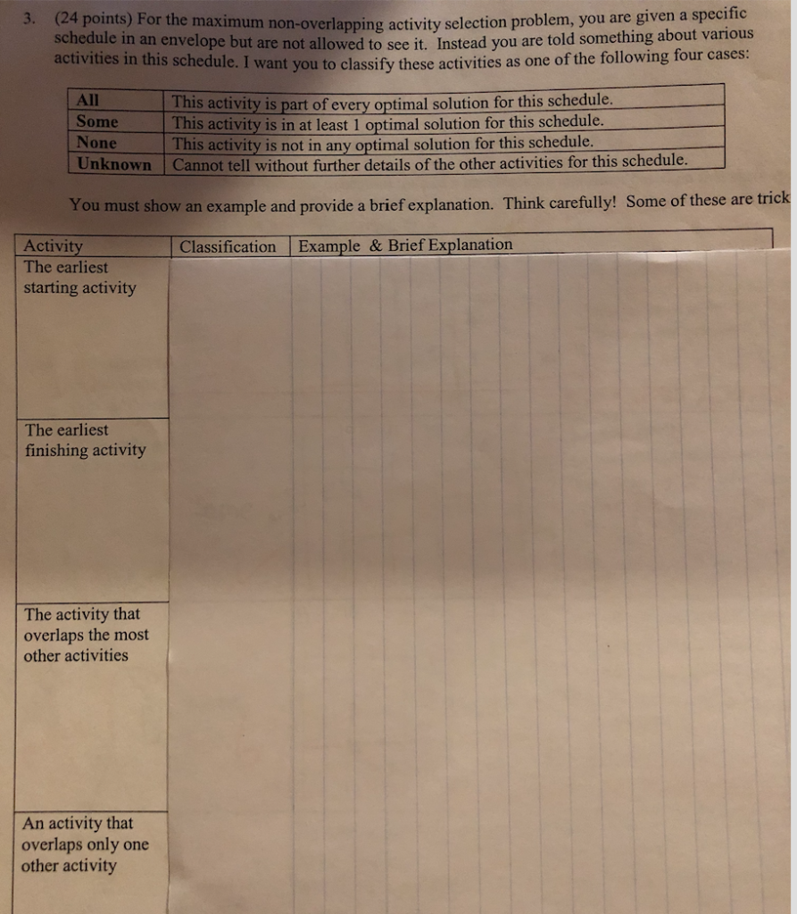 For the maximum non-overlapping activity selection | Chegg.com