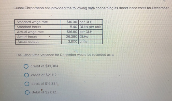 Solved When computing standard cost variances, the | Chegg.com Solved When computing standard cost variances, the | Chegg.com