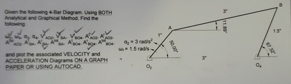Solved I only need to find the alpha 3 and 4. Along with the | Chegg.com