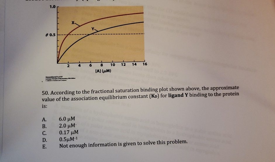 Solved 6 12 14 16 8 10 [A] (JM) 50. According to the | Chegg.com