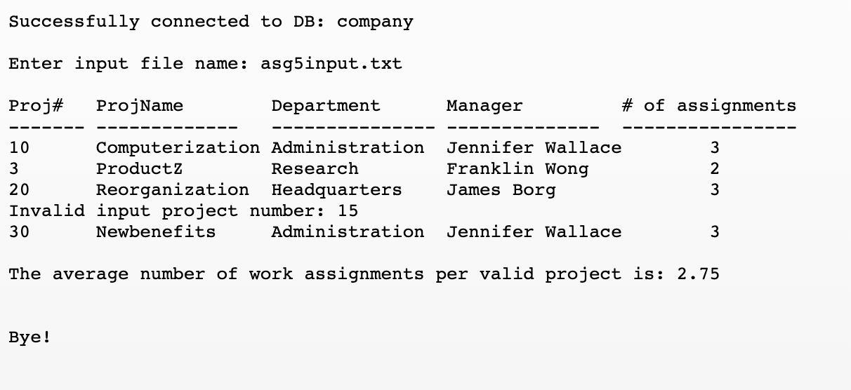 Write an embedded SQL program (asg5.java) with Java | Chegg.com