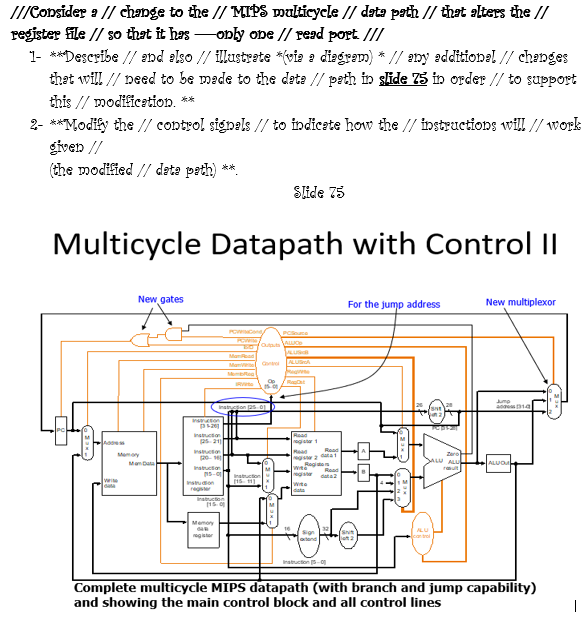 Il/Consider 2 // change to the // MIDS multicycle // | Chegg.com