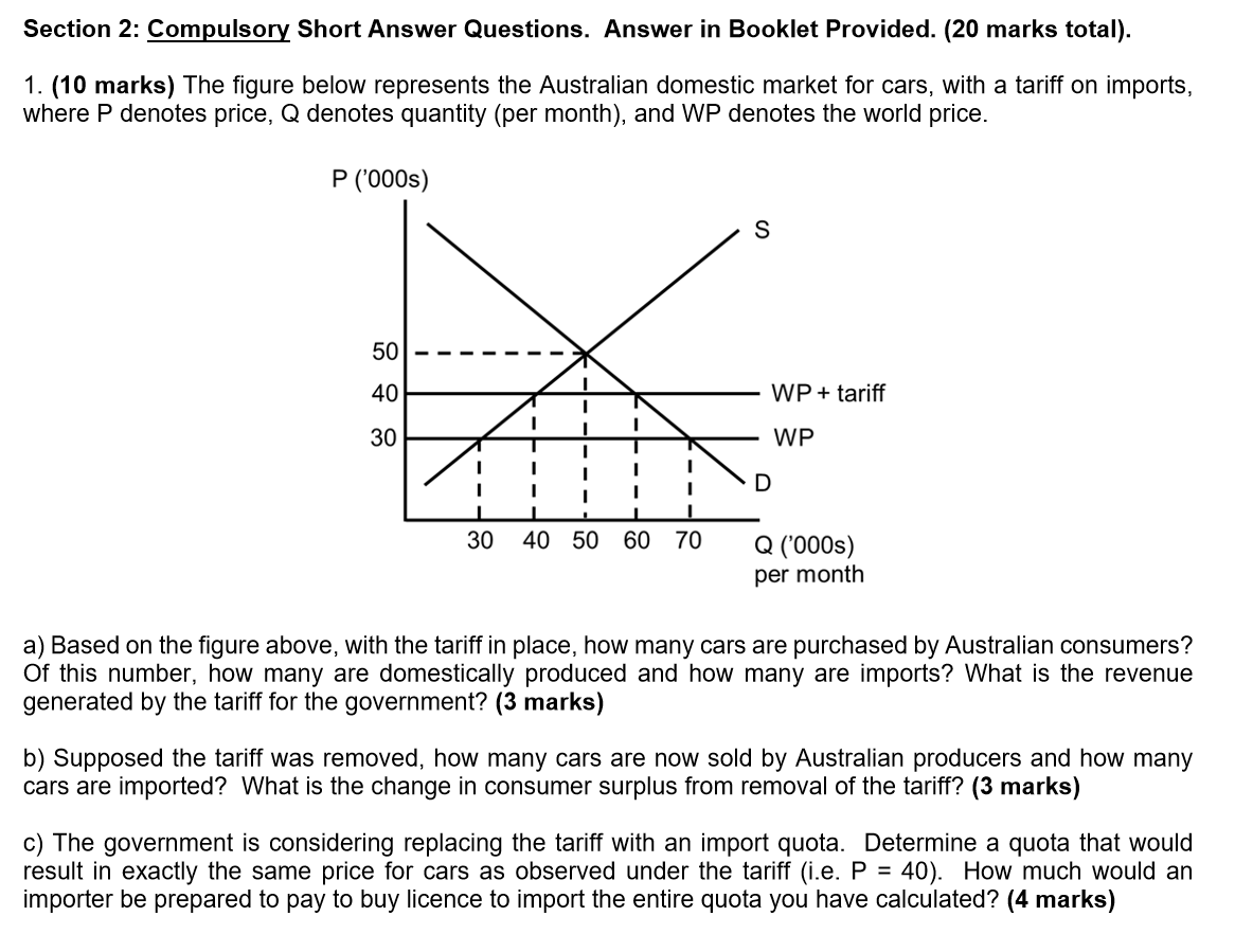 Solved Section 2: Compulsory Short Answer Questions. Answer | Chegg.com