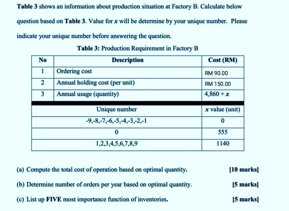 Solved Table 3 shows an information about production | Chegg.com