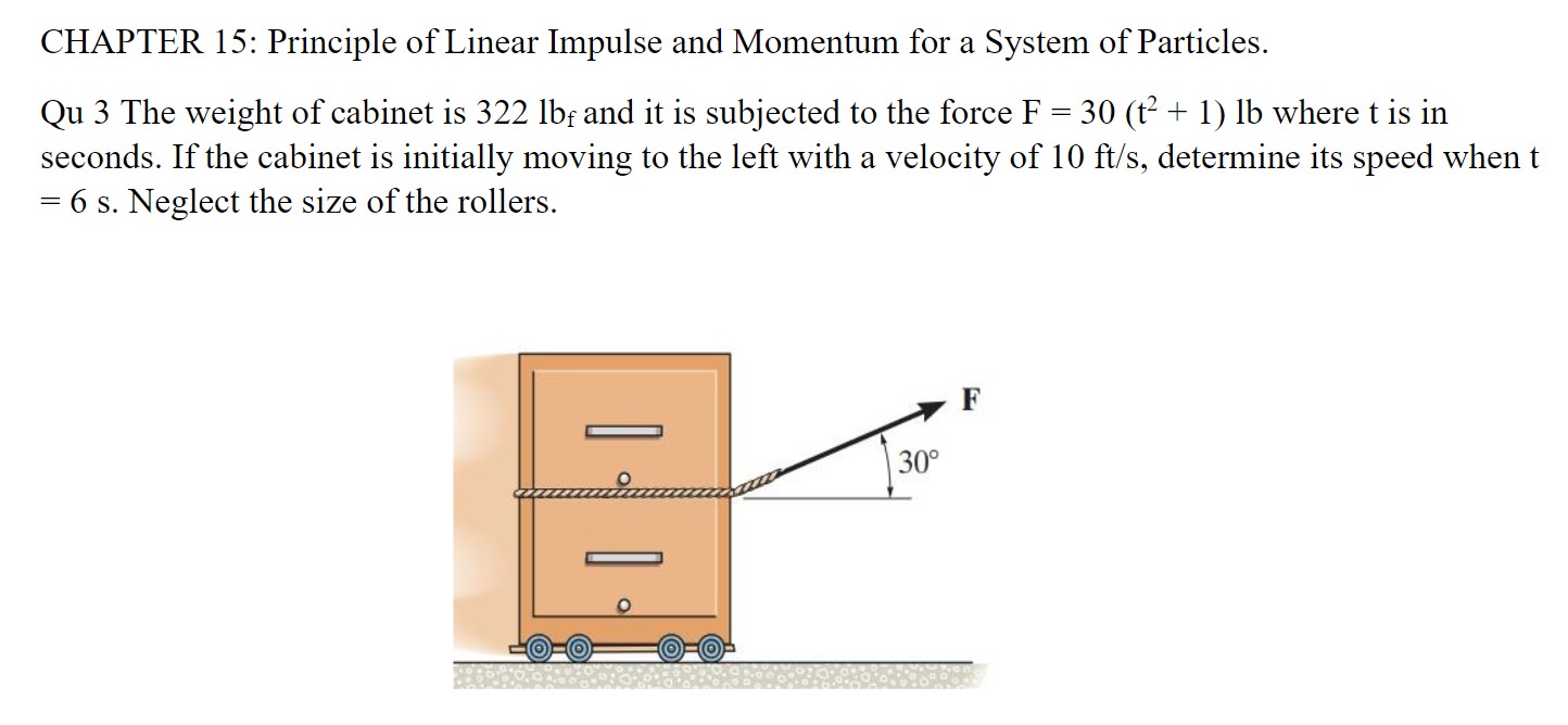 Solved CHAPTER 15: Principle of Linear Impulse and Momentum | Chegg.com