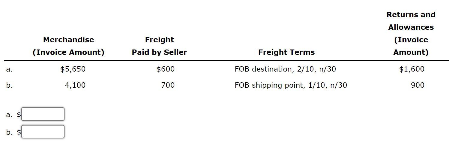Solved Freight Terms Determine the amount to be paid in | Chegg.com