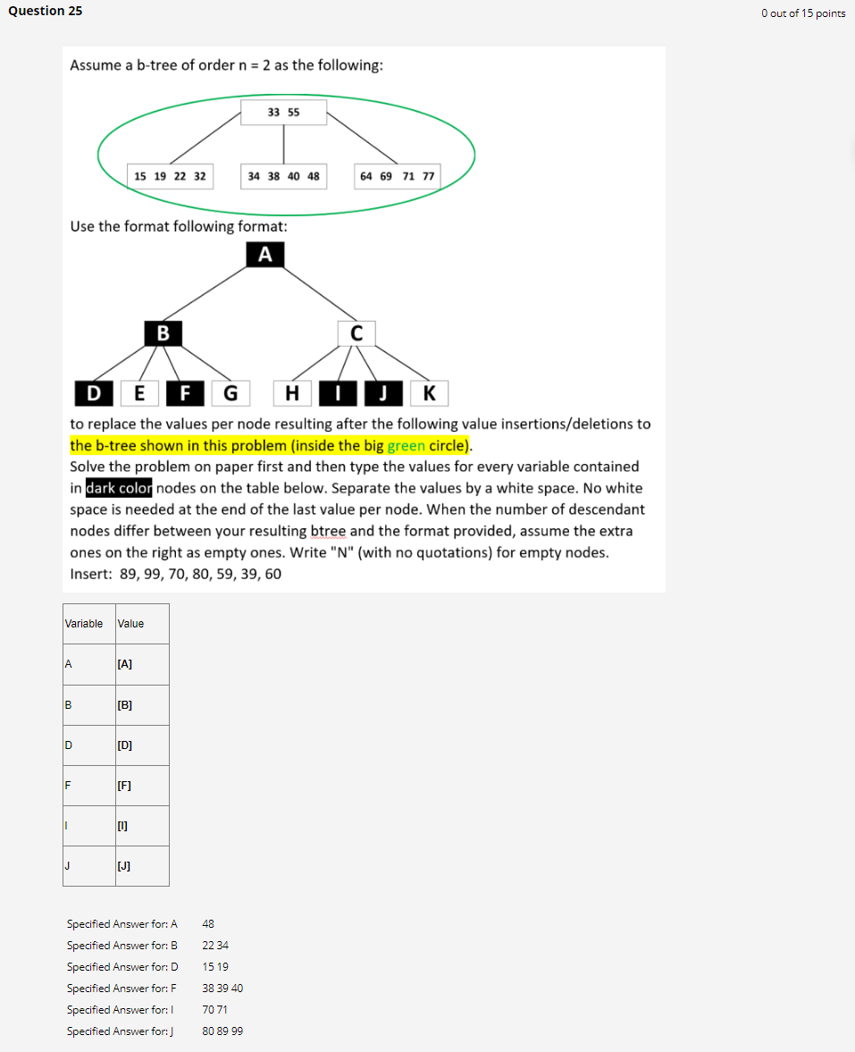 Solved Assume a b-tree of order n=2 as the following: Use | Chegg.com