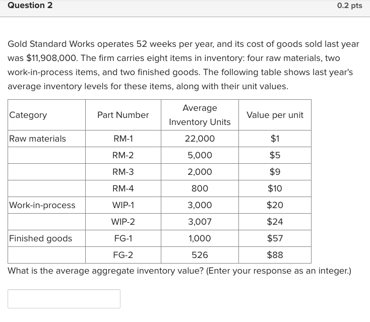 Solved Gold Standard Works operates 52 weeks per year, and | Chegg.com