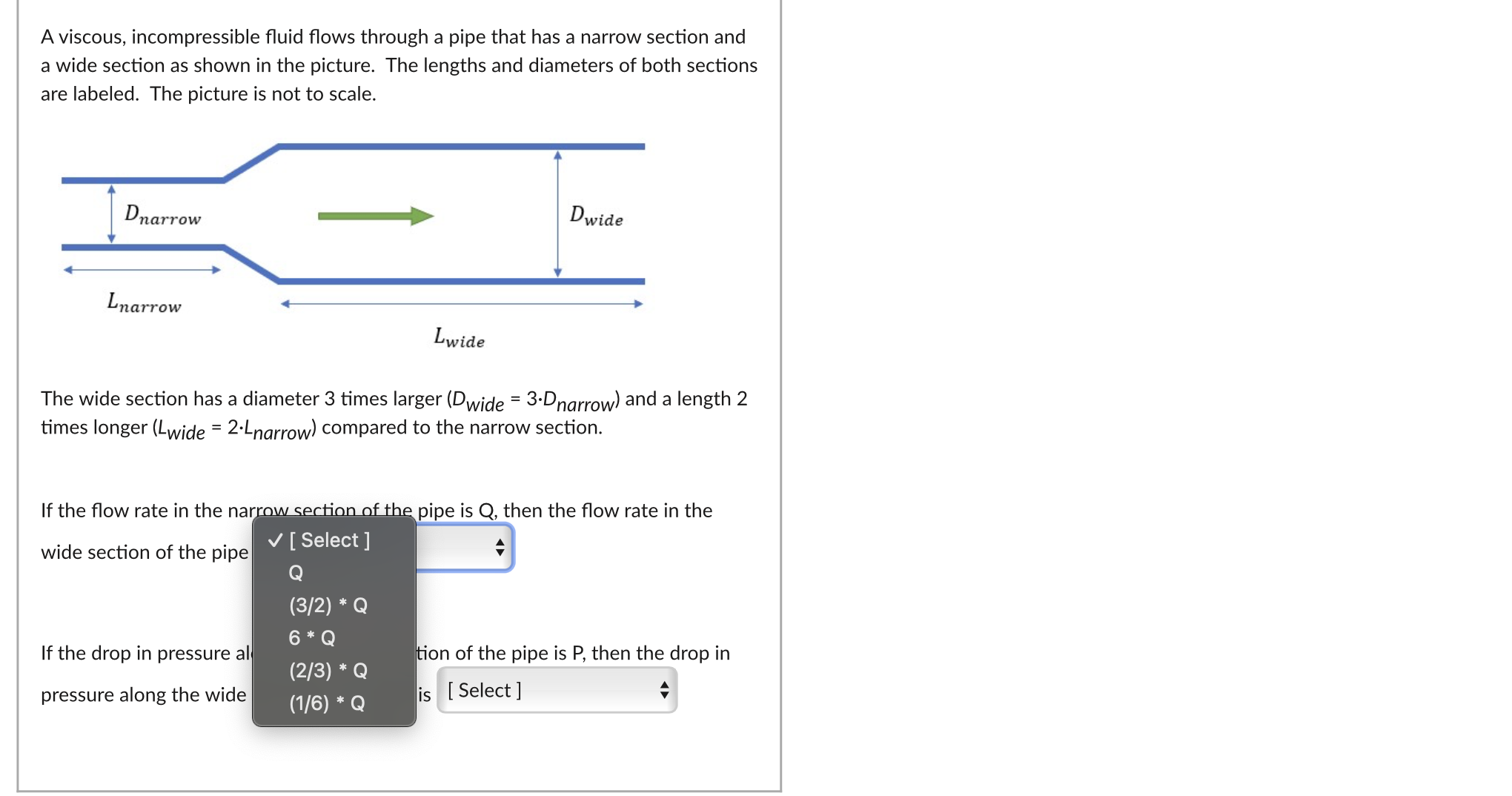 Solved A viscous, incompressible fluid flows through a pipe | Chegg.com