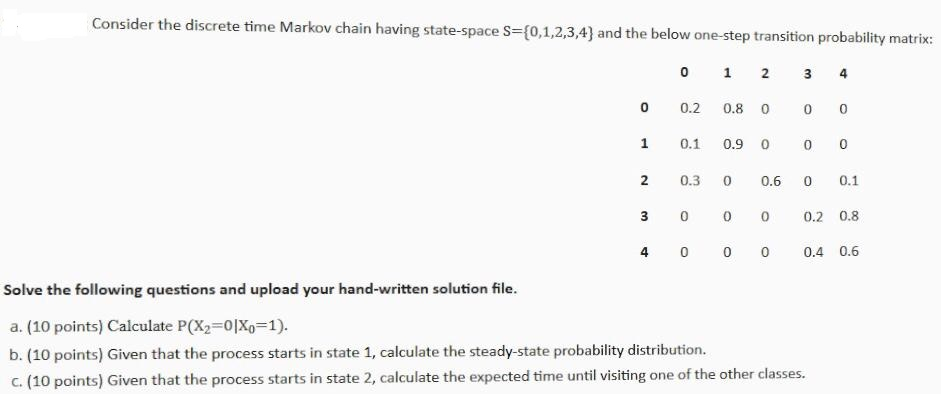 Solved Consider the discrete time Markov chain having | Chegg.com