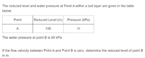 Solved The reduced level and water pressure at Point A | Chegg.com