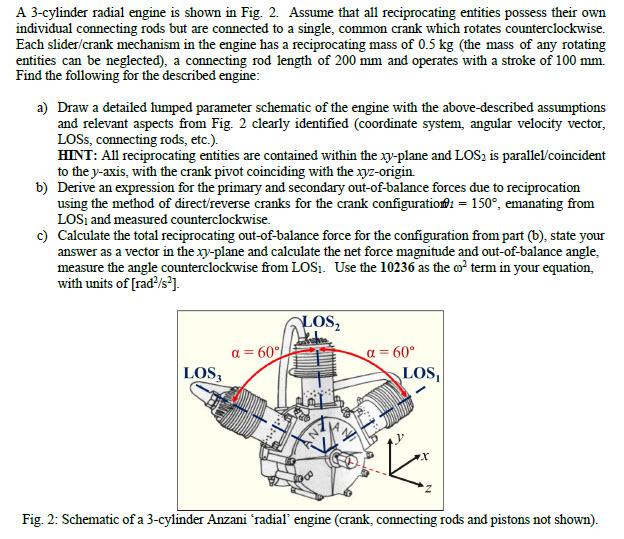 Solved A 3-cylinder radial engine is shown in Fig. 2. Assume | Chegg.com