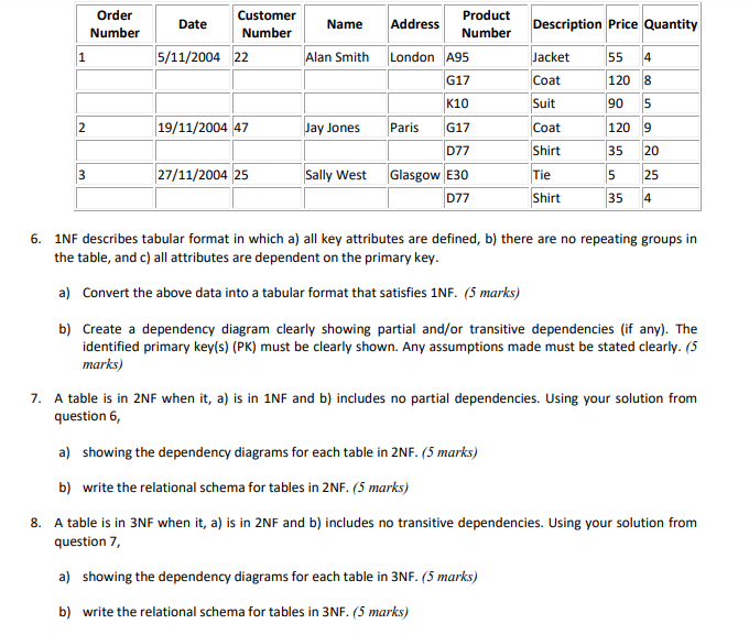 Solved Name Description Price Quantity Order Number 1 | Chegg.com