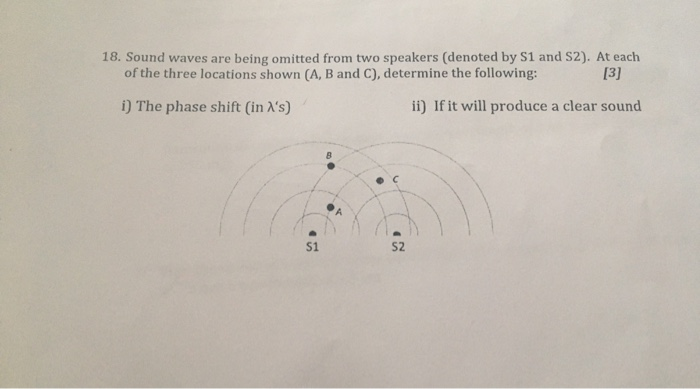 Solved part i and ii. I have an idea of how to get the phase | Chegg.com