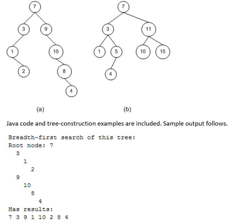 Solved Breadth-First-Search (Graph, root): create empty set | Chegg.com